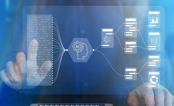 Agentic Process Automation là gì? Ứng dụng, lợi ích và xu hướng toàn cầu