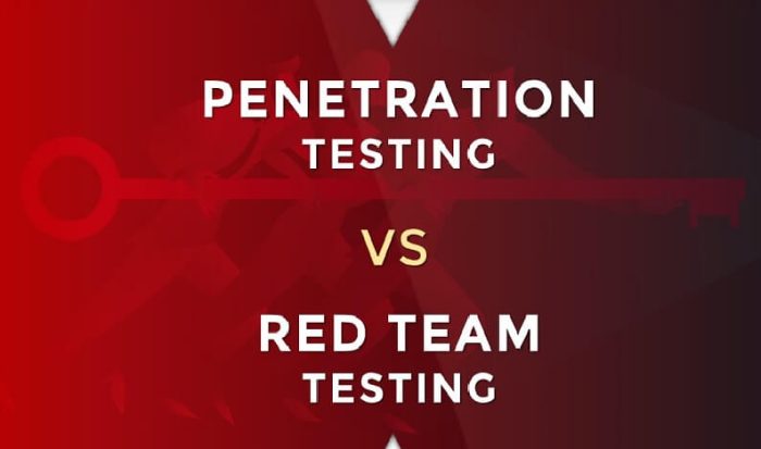 Red Team Security là gì? Nâng tầm phòng thủ cho doanh nghiệp