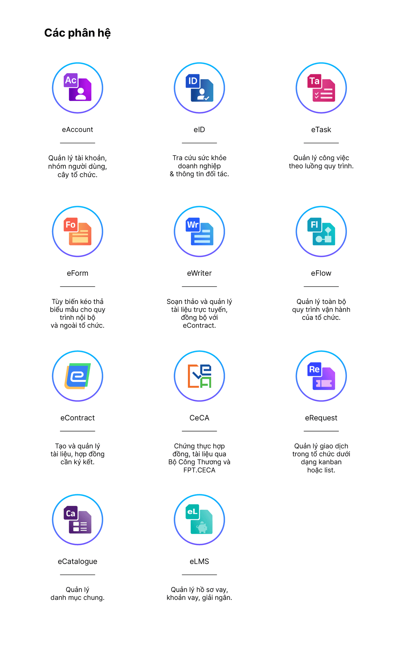 Kyta Platform | Nền tảng tiên phong số hóa toàn diện giao kết điện tử
