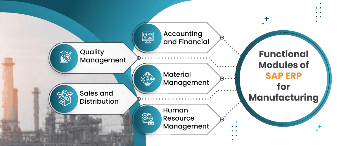 Hệ thống ERP trong sản xuất: Lợi ích, tính năng và cách vận hành